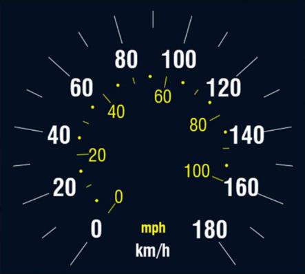 display the speed dial in km h only