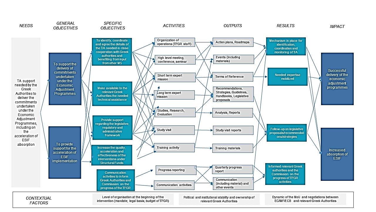 IMMC.SWD%282020%2937.ENG.xhtml.PART-2020-88203V1.docx