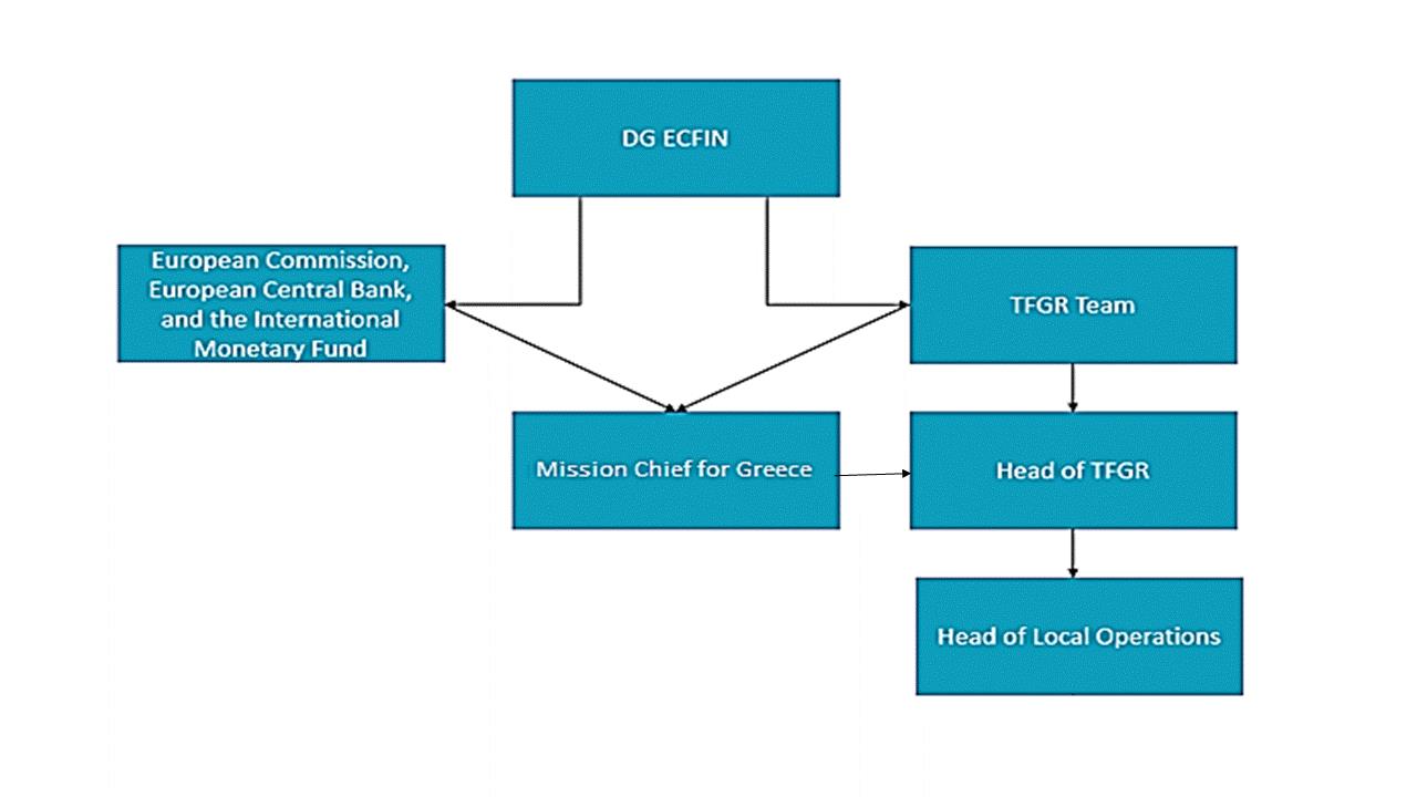 IMMC.SWD%282020%2937.ENG.xhtml.PART-2020-88203V1.docx