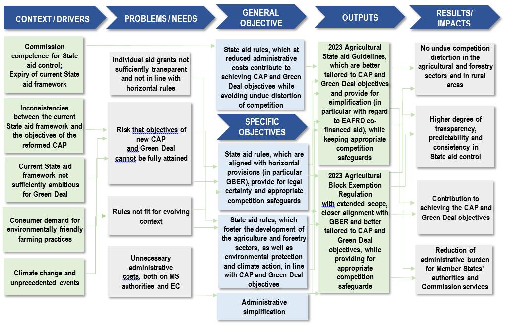 IMMC.SWD%282022%29418.ENG.xhtml.PART-2022-976886V1.docx