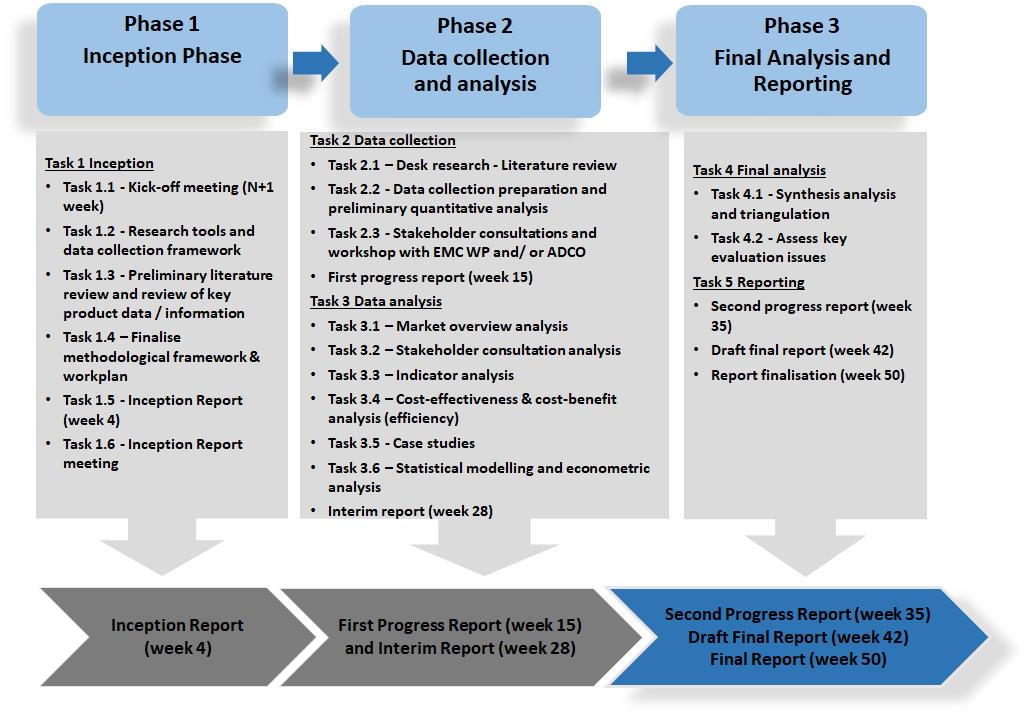 EUR-Lex - 52023SC0007 - EN - EUR-Lex