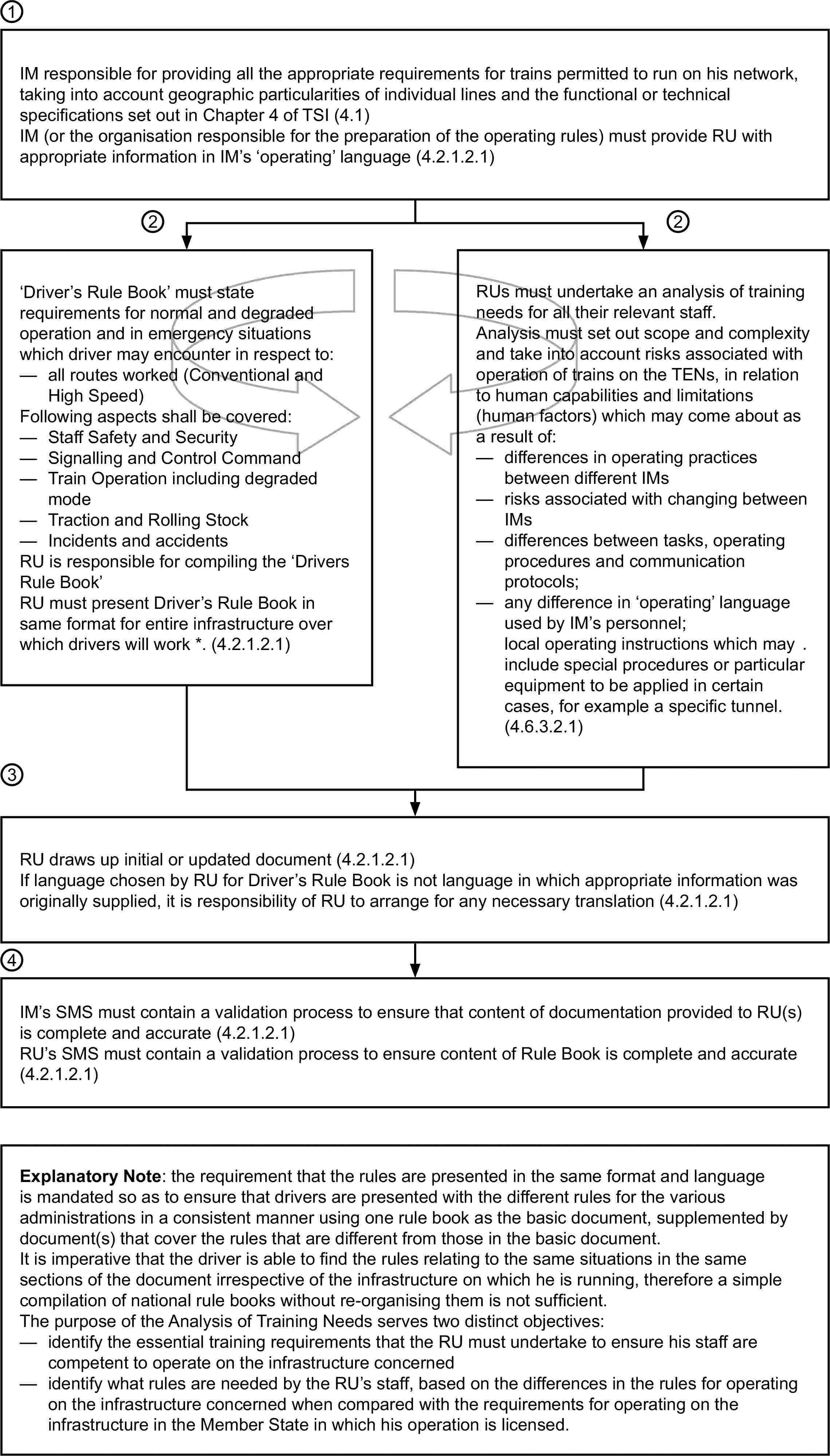 Consolidated TEXT: 32008D0231 — EN — 25.10.2010