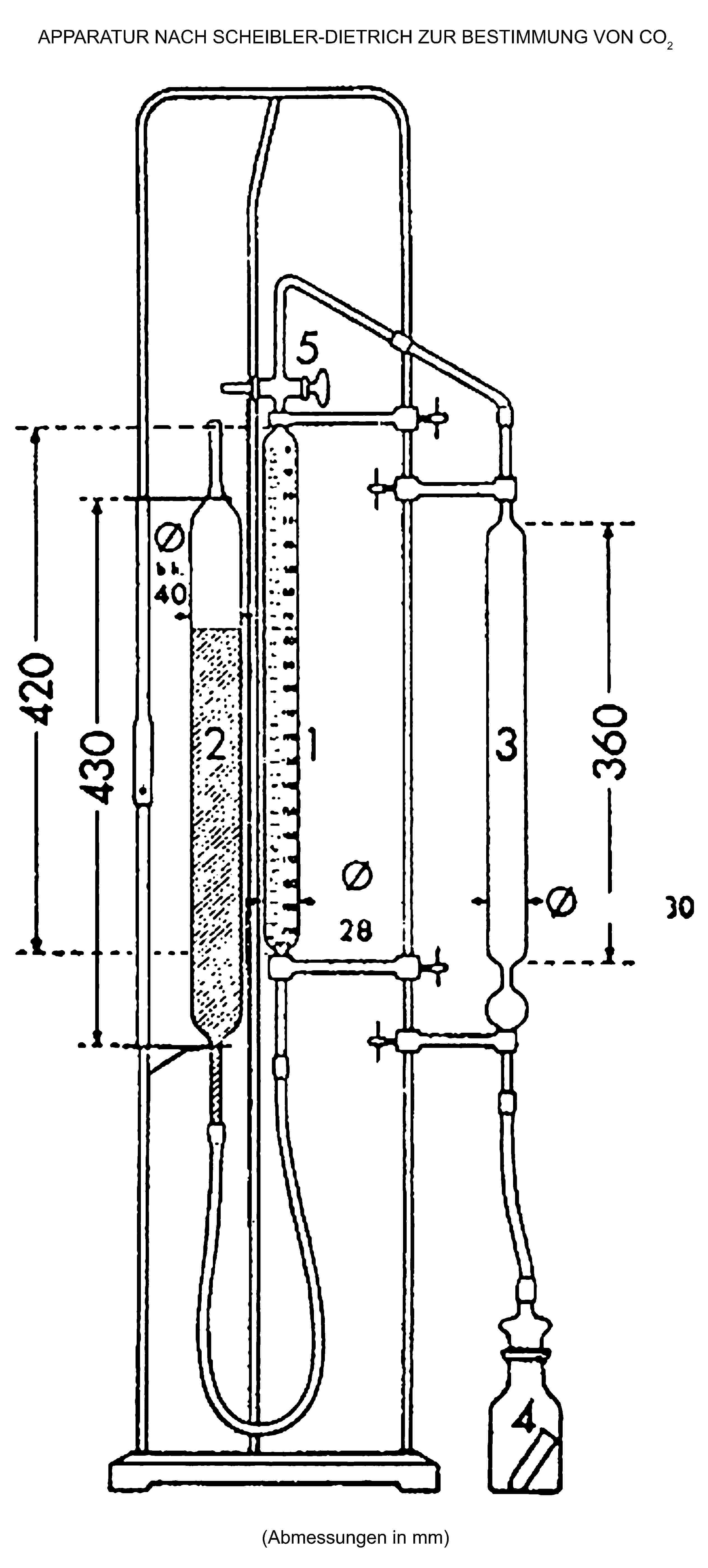 Konsolidierter TEXT: 32009R0152 — DE — 18.04.2012