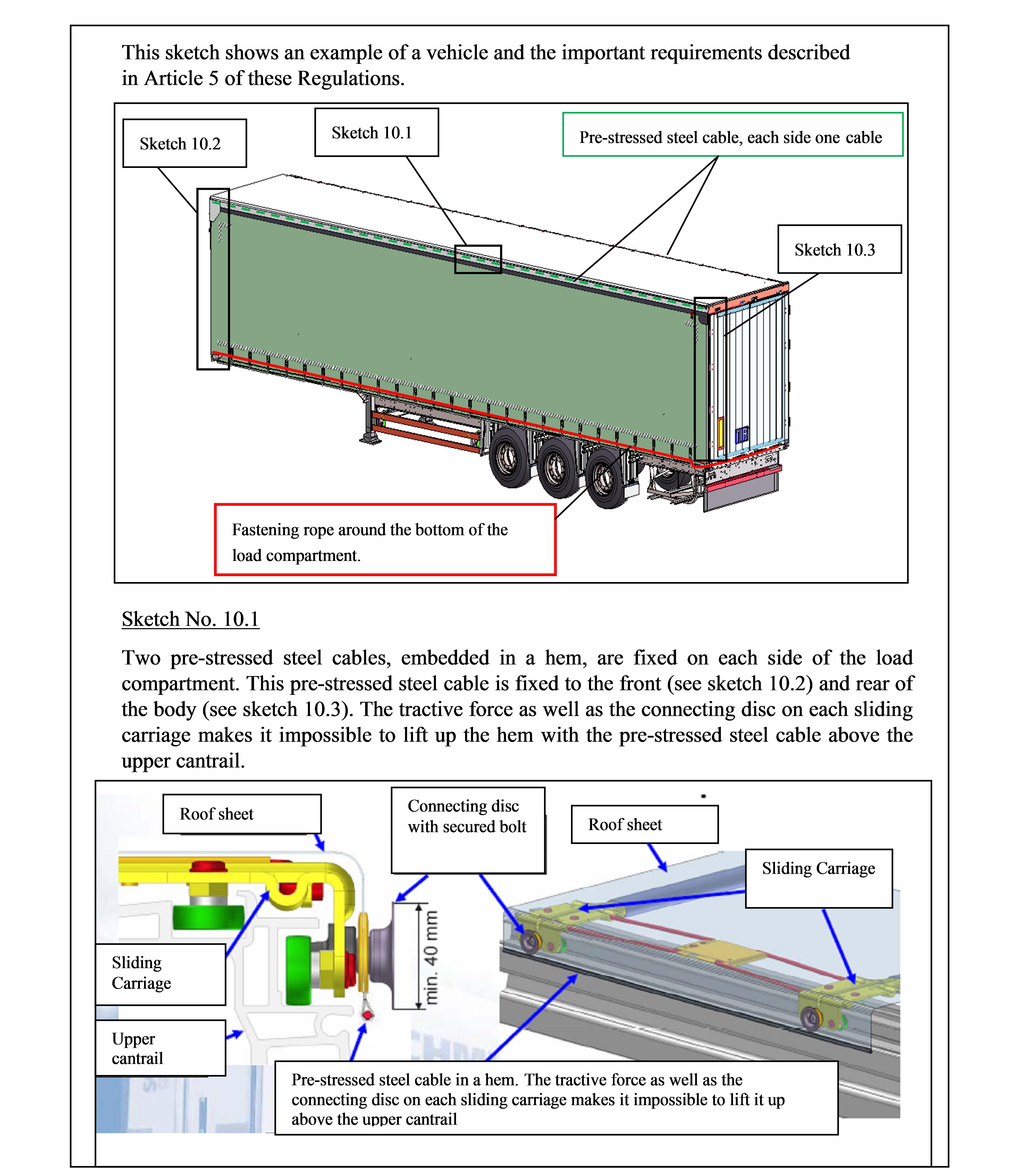 EXAMPLE OF A CONSTRUCTION OF A VEHICLE WITH A SHEETED SLIDING ROOF