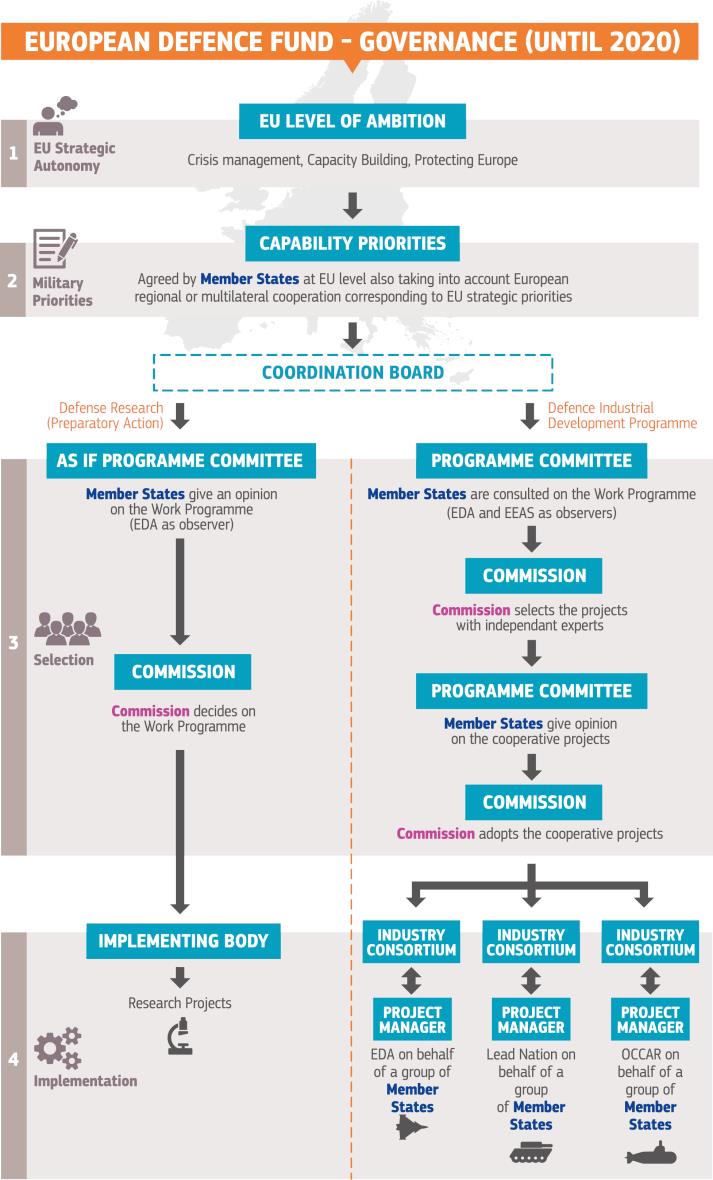 EUR-Lex - 52017DC0295 - EN - EUR-Lex