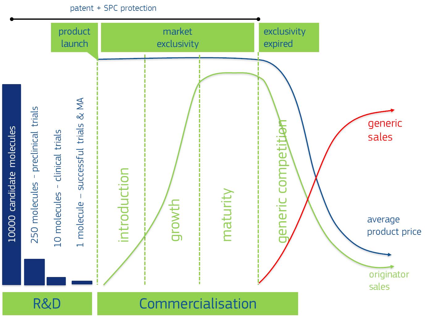 EUR-Lex - 52019DC0017 - EN - EUR-Lex