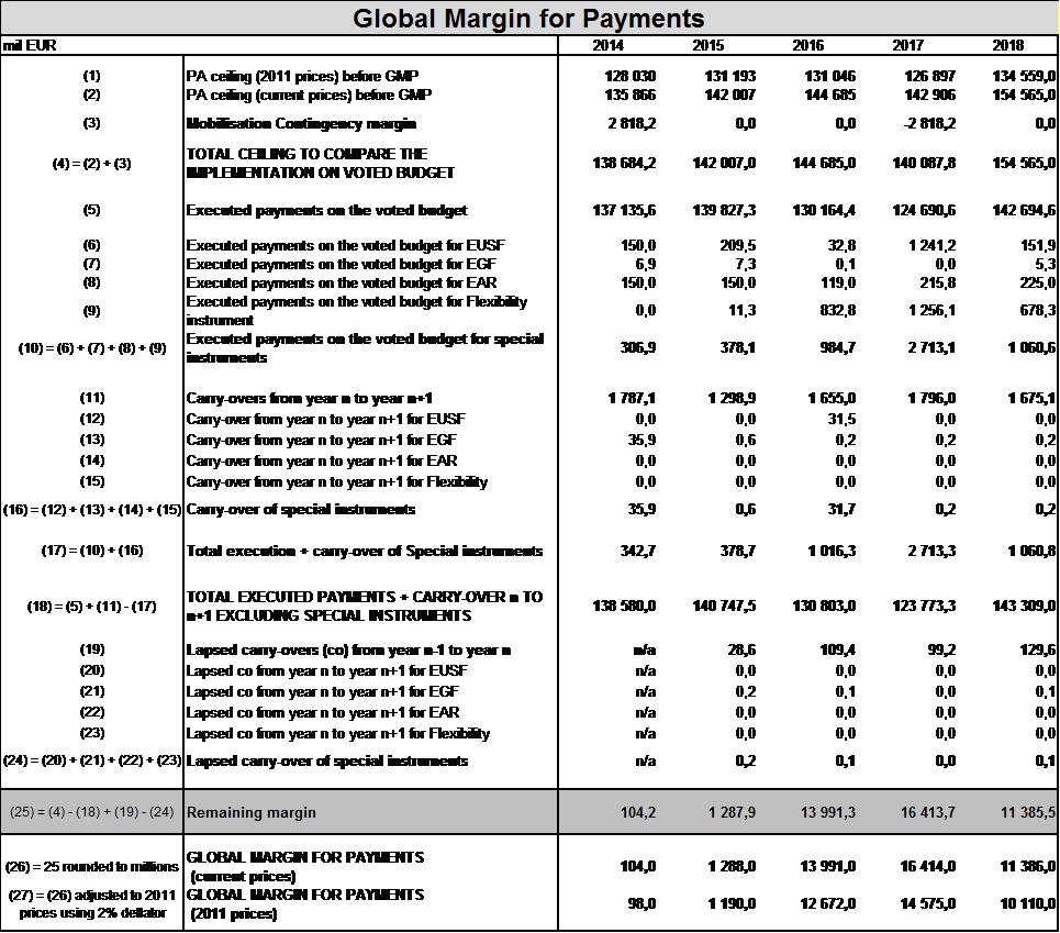 EUR-Lex - 52019DC0310 - EN - EUR-Lex