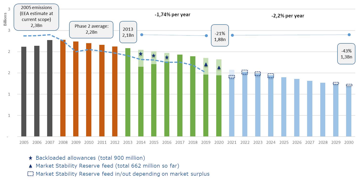 EUR-Lex - 52020DC0740 - EN - EUR-Lex