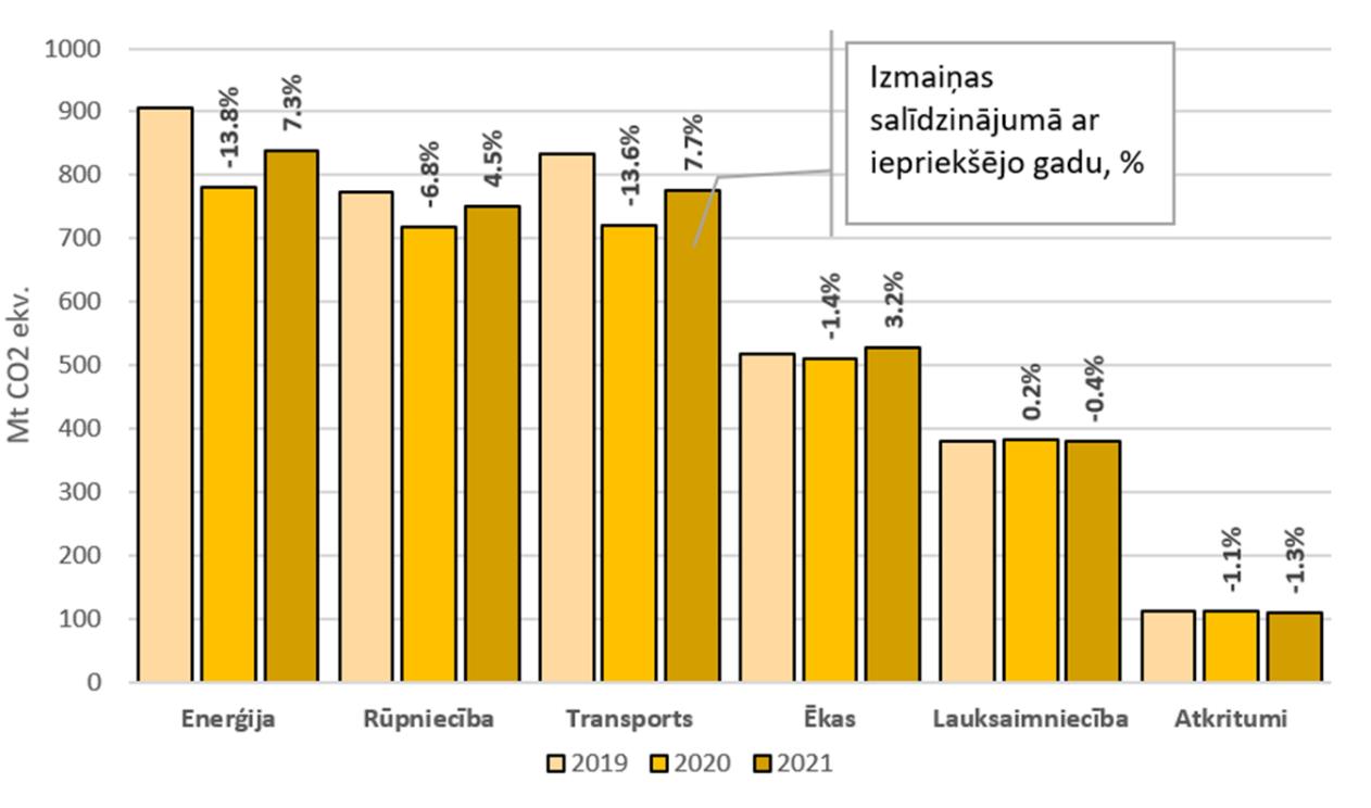 IMMC.COM%282022%29514%20final.LAV.xhtml.1_LV_ACT_part1_v3.docx