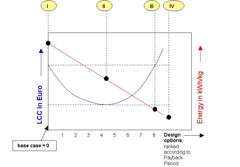 Quite Imposing Plus Serial Number Factorenergy