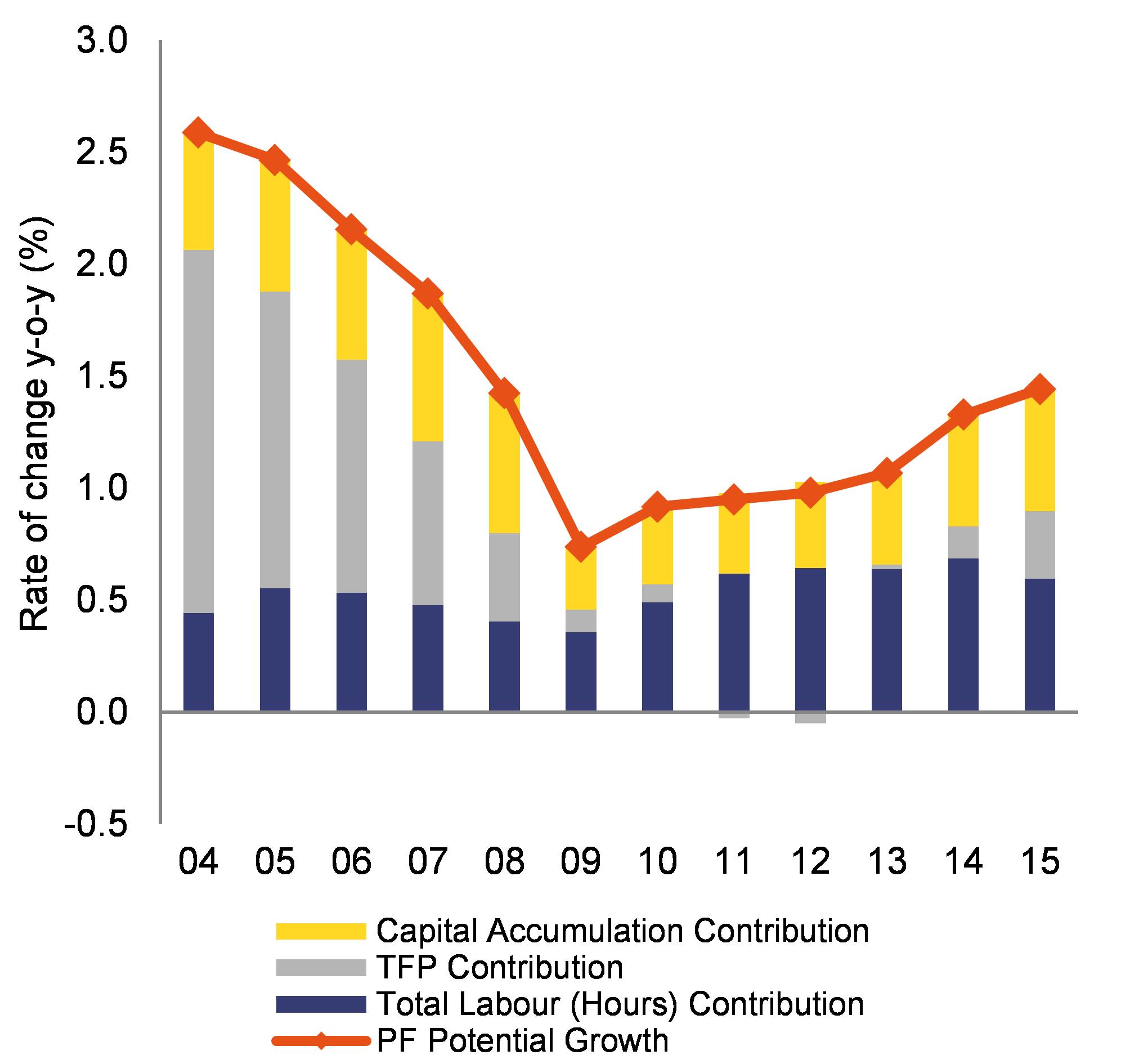 EUR-Lex - 52017SC0093 - EN - EUR-Lex
