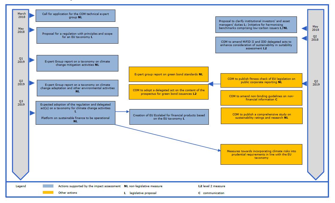 EUR-Lex - 52018SC0264 - EN - EUR-Lex