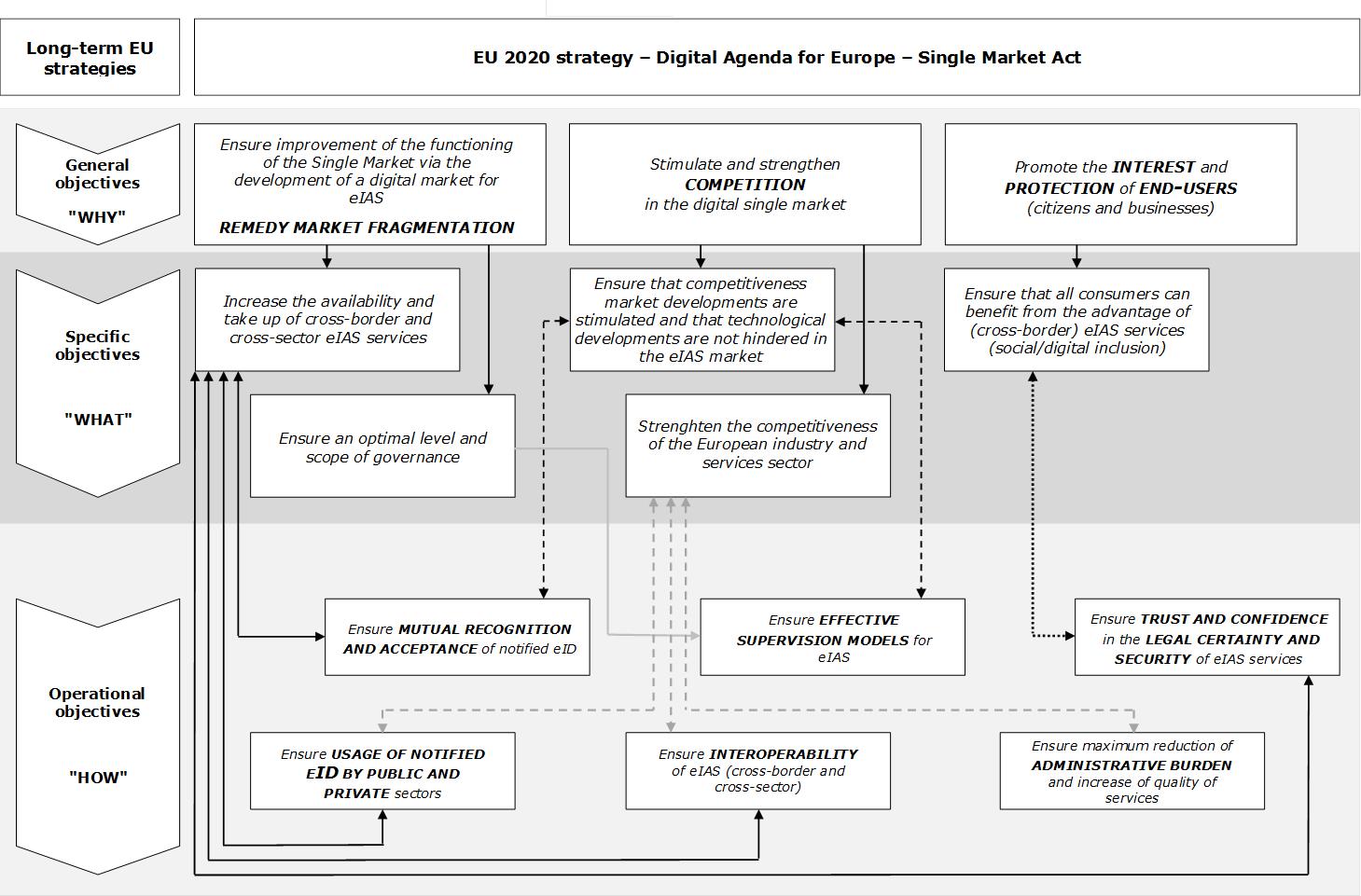 IMMC.SWD%282021%29130%20final.ENG.xhtml.1_EN_autre_document_travail ...