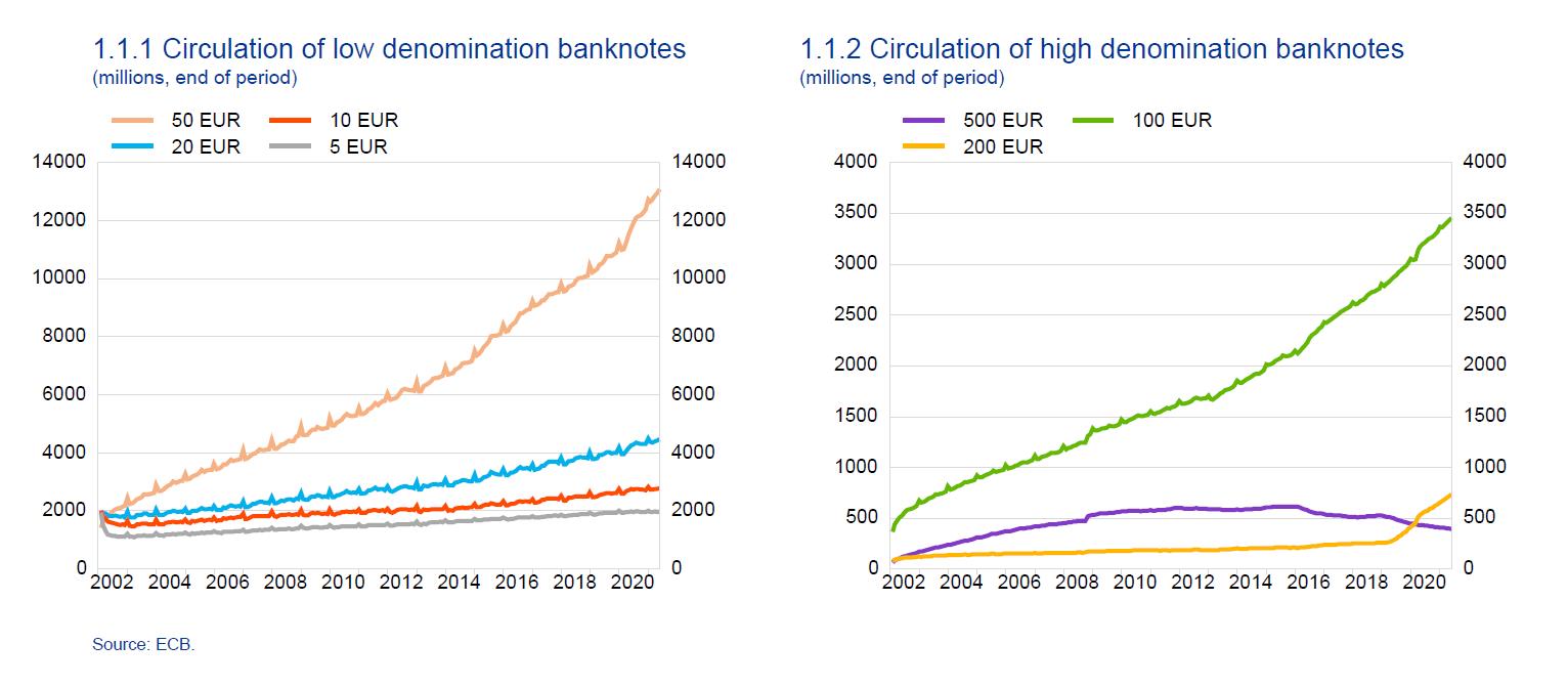 EUR-Lex - 52022SC0344 - EN - EUR-Lex