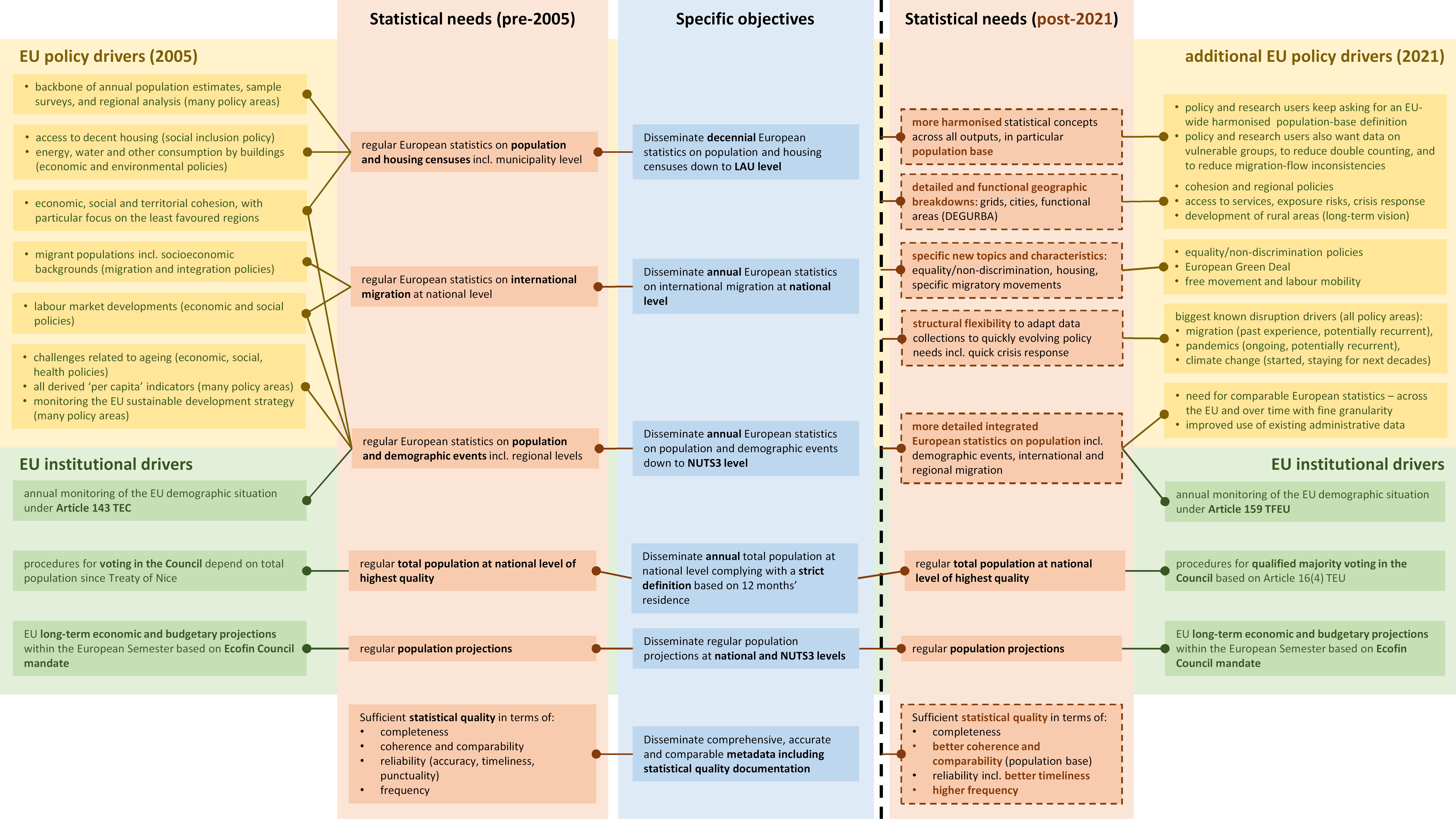 EUR-Lex - 52023SC0013 - EN - EUR-Lex