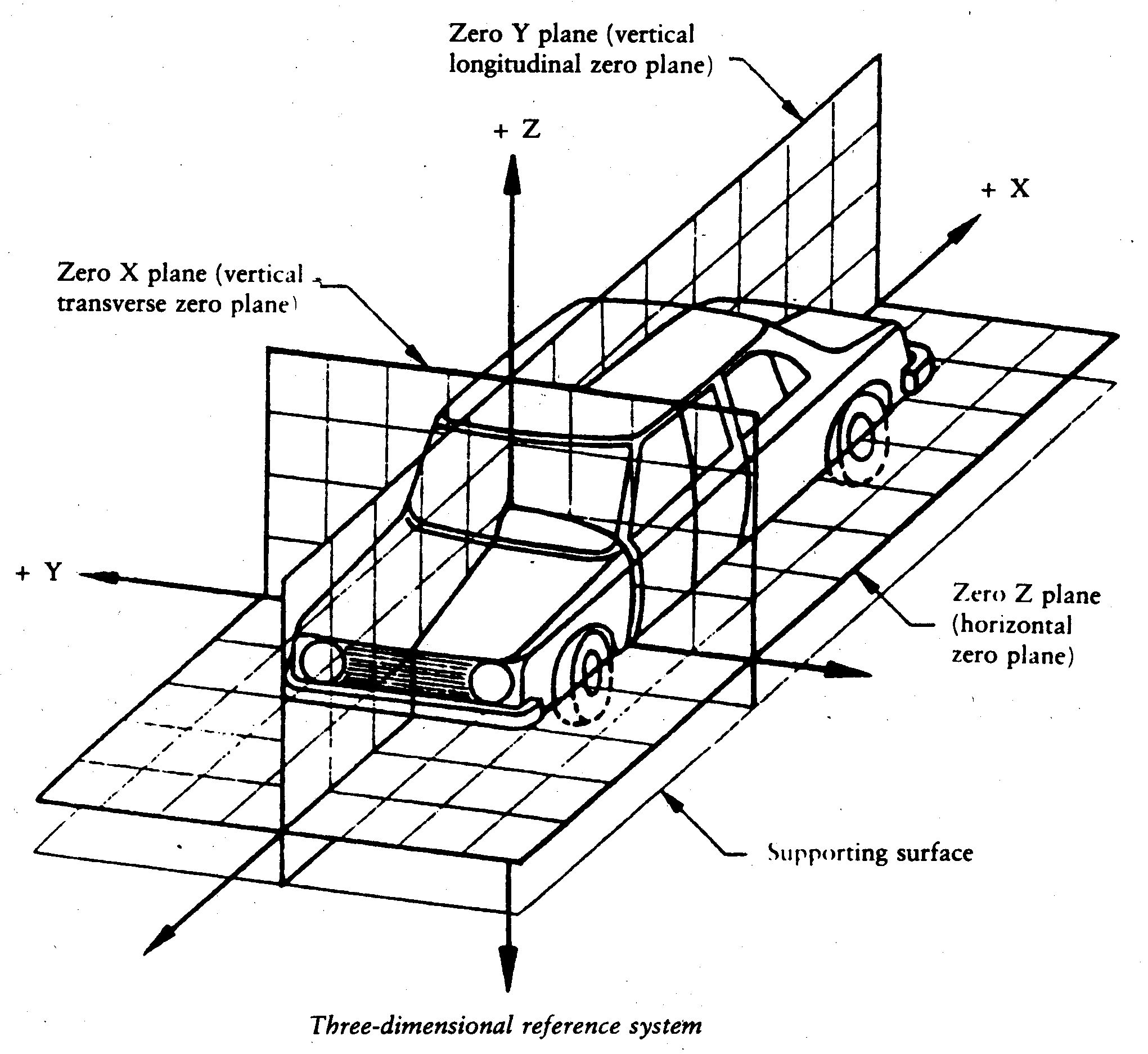 CR4 - Thread: How to Find the Roll Center of a Vehicle with Infinite ...